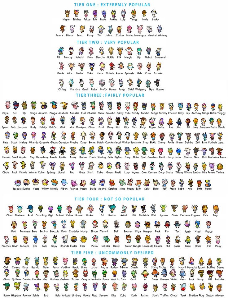 Image Pr f rencesMondiales jpg Animal Crossing Wiki FANDOM image-pr-f-rencesmondiales-jpg-animal-crossing-wiki-fandom