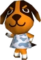 Villager list (Wild World) | Animal Crossing Wiki | Fandom