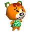 Villager list (Wild World) | Animal Crossing Wiki | Fandom