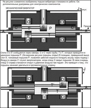 SCP-219 | Anime Characters Fight вики | FANDOM powered by Wikia