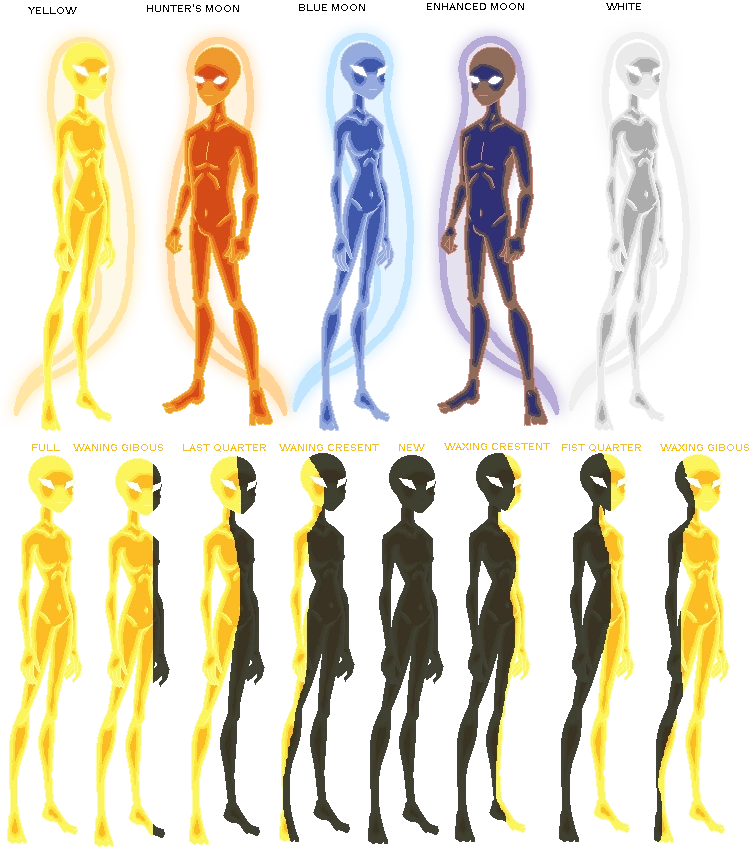 Lunidyte | Anodite Wiki | Fandom