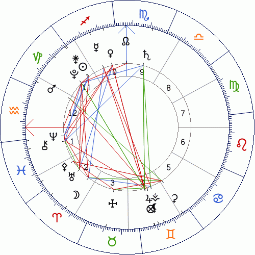 Pachakuti | Wiki Anrrompedia | Fandom