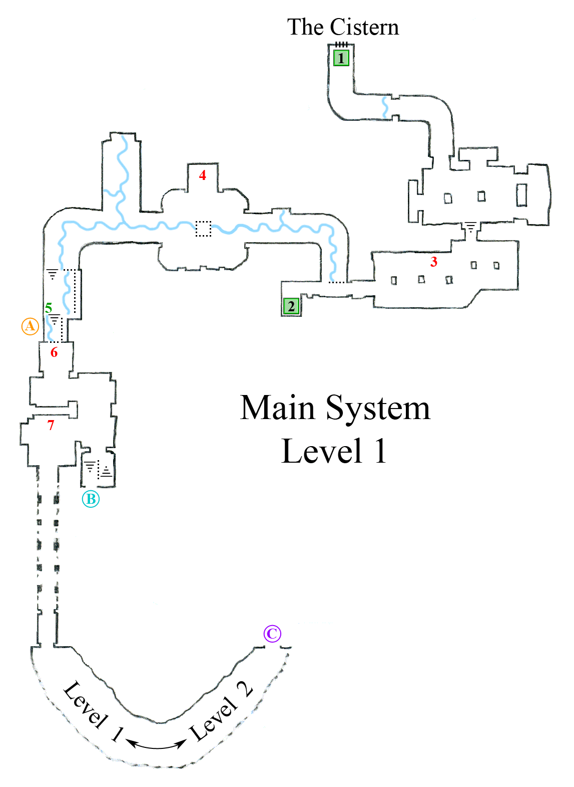 The Main System | AoCWiki | Fandom