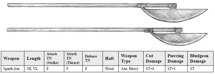 Category:Bardiche | ARiddleOfIceAndFire Wiki | Fandom