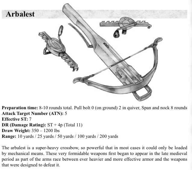 Category:Arbalest | ARiddleOfIceAndFire Wiki | Fandom