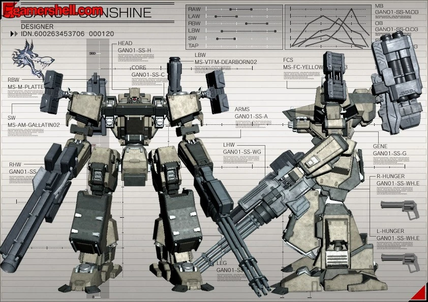 GAN01-SUNSHINE | Armored Core Wiki | FANDOM powered by Wikia