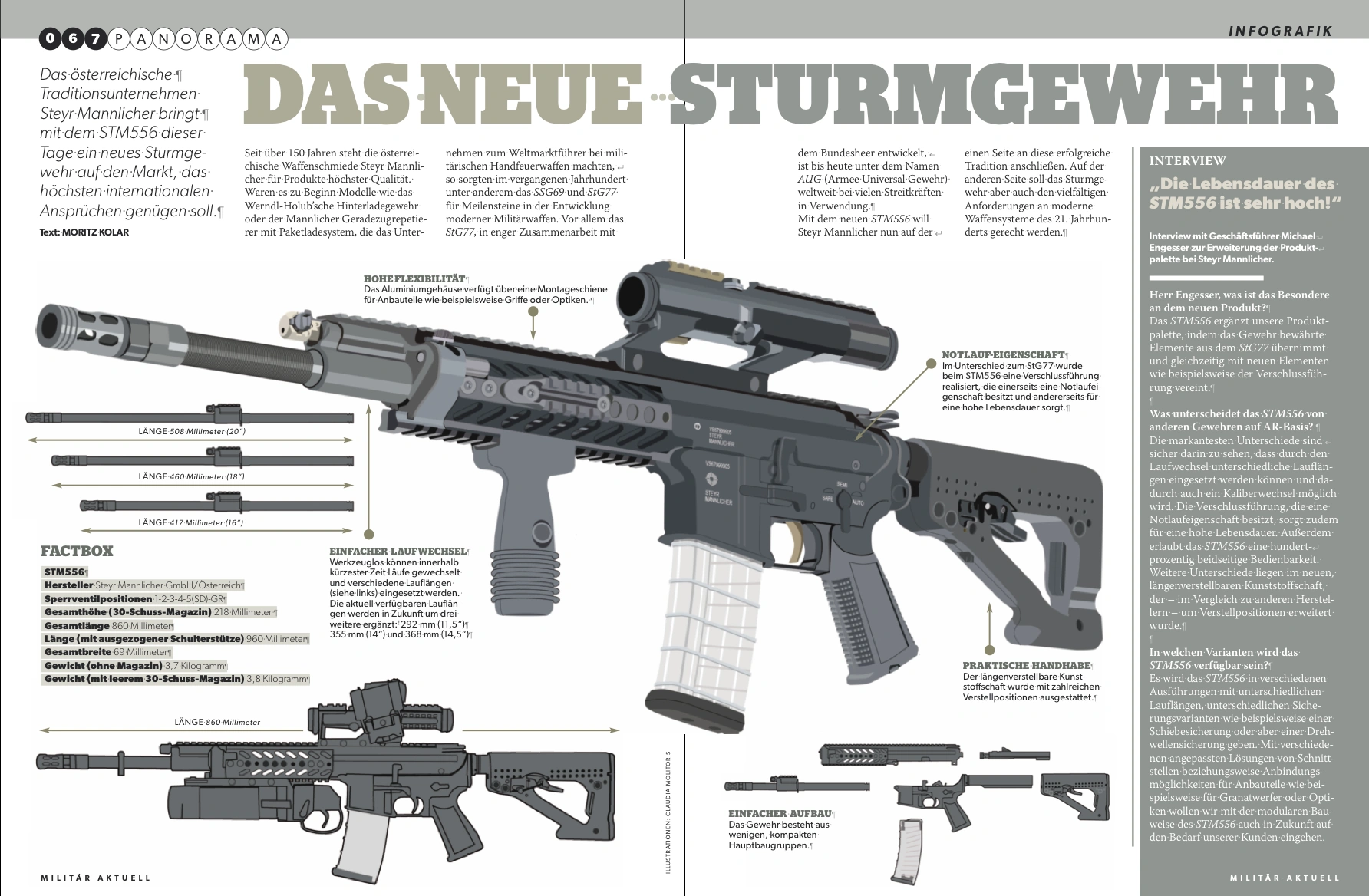 Bild - Steyr STM556 Erklärung.png | Waffen Wiki | FANDOM powered by Wikia