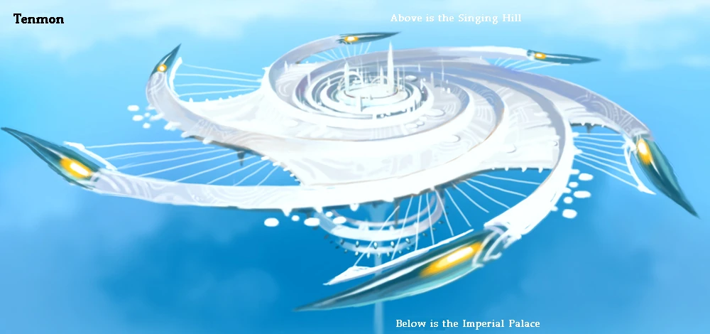 ARM Backup/Surge Concerto/Genomirai Wiki/Scenery and Institutions | EXA ...