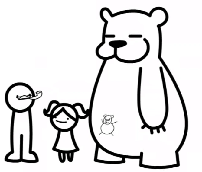Bear | Asdfmovie Wiki | Fandom