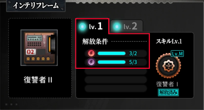 Implant/Frames | Ash Arms Wiki | Fandom