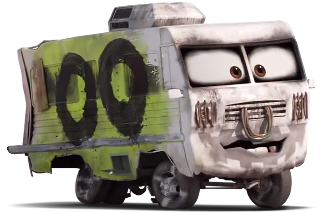 Arvy Motorhome | Auta Wiki | Fandom