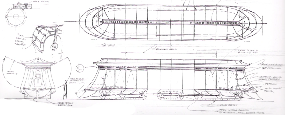 Tanque impulsado por Tierra Control | Avatar Wiki | Fandom