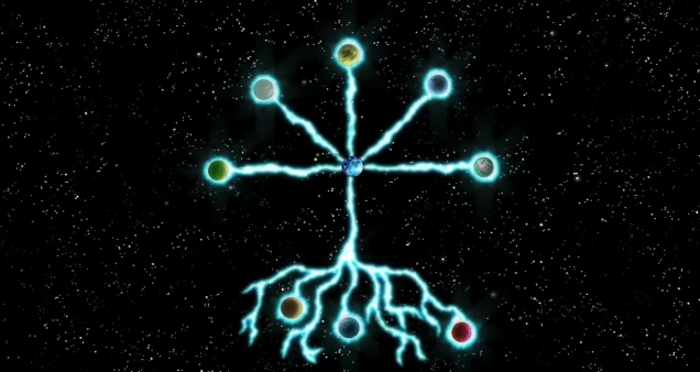 Nine Realms | The Avengers: Earth's Mightiest Heroes Wiki | Fandom