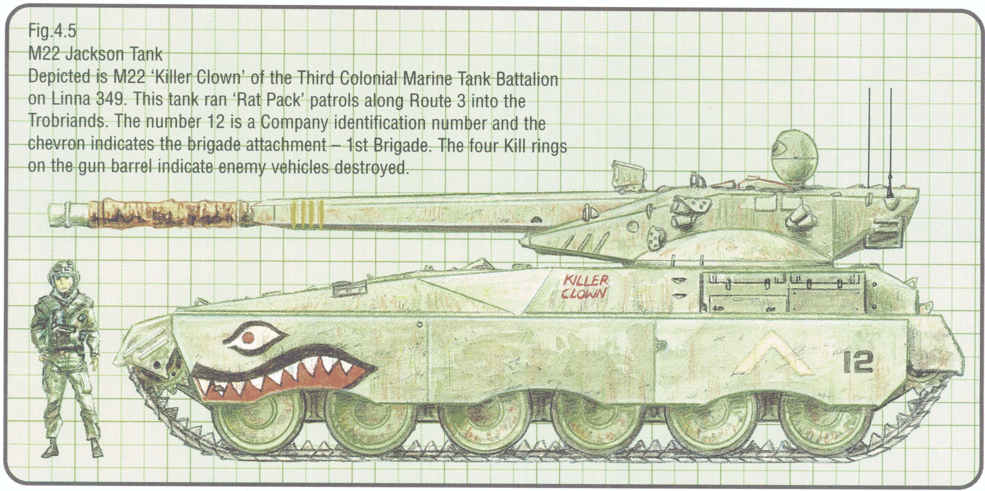 Colonial Marine Tanks | Xenopedia | Fandom