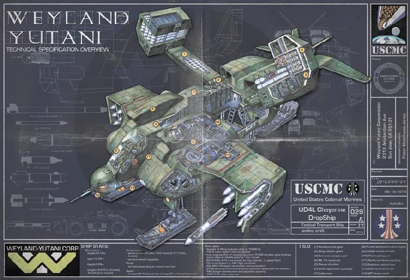 Talk:UD-4 "Cheyenne" Dropship | Xenopedia | Fandom