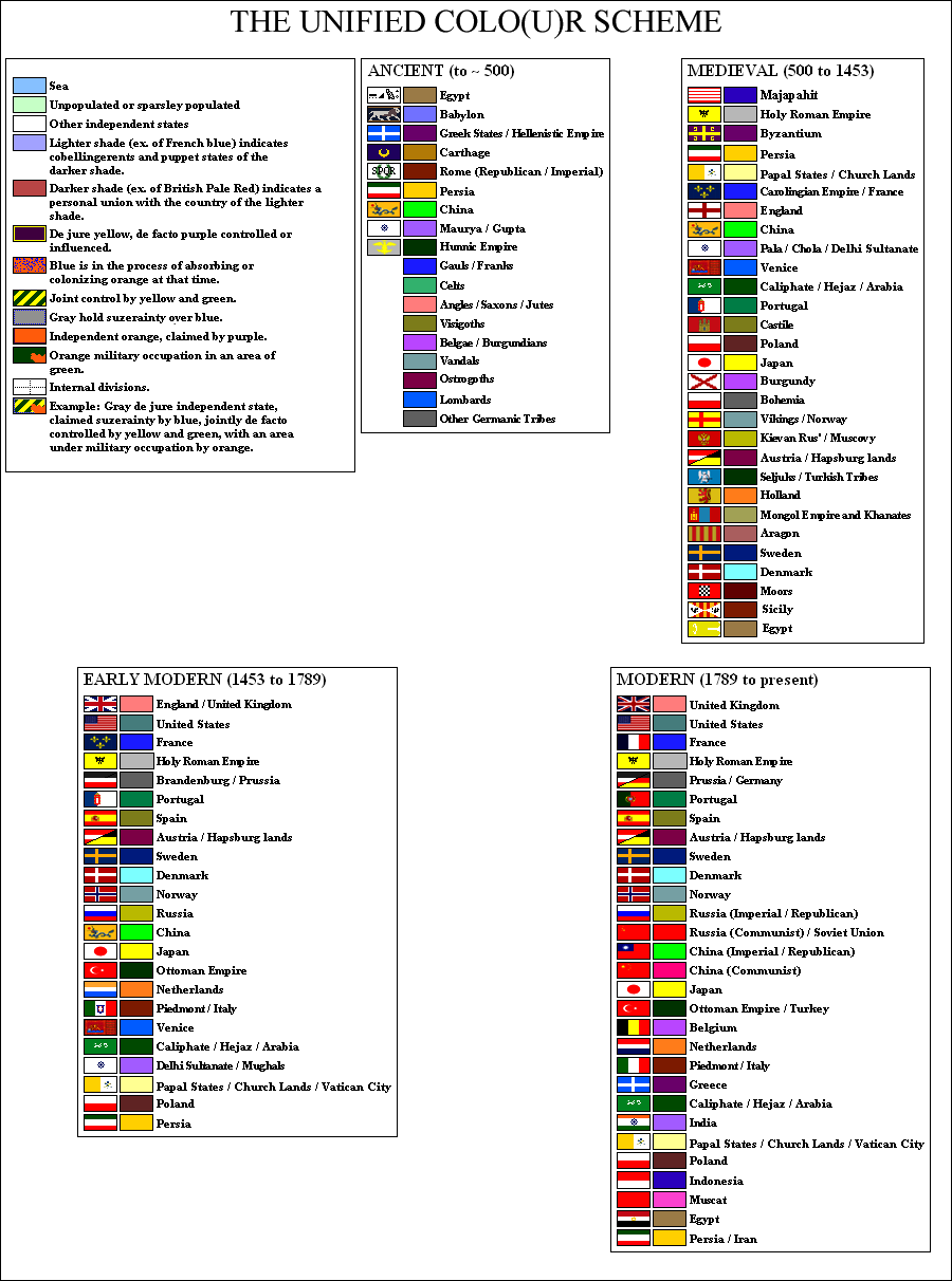 Unified Color Scheme Axis And Allies Wiki Fandom Powered By Wikia