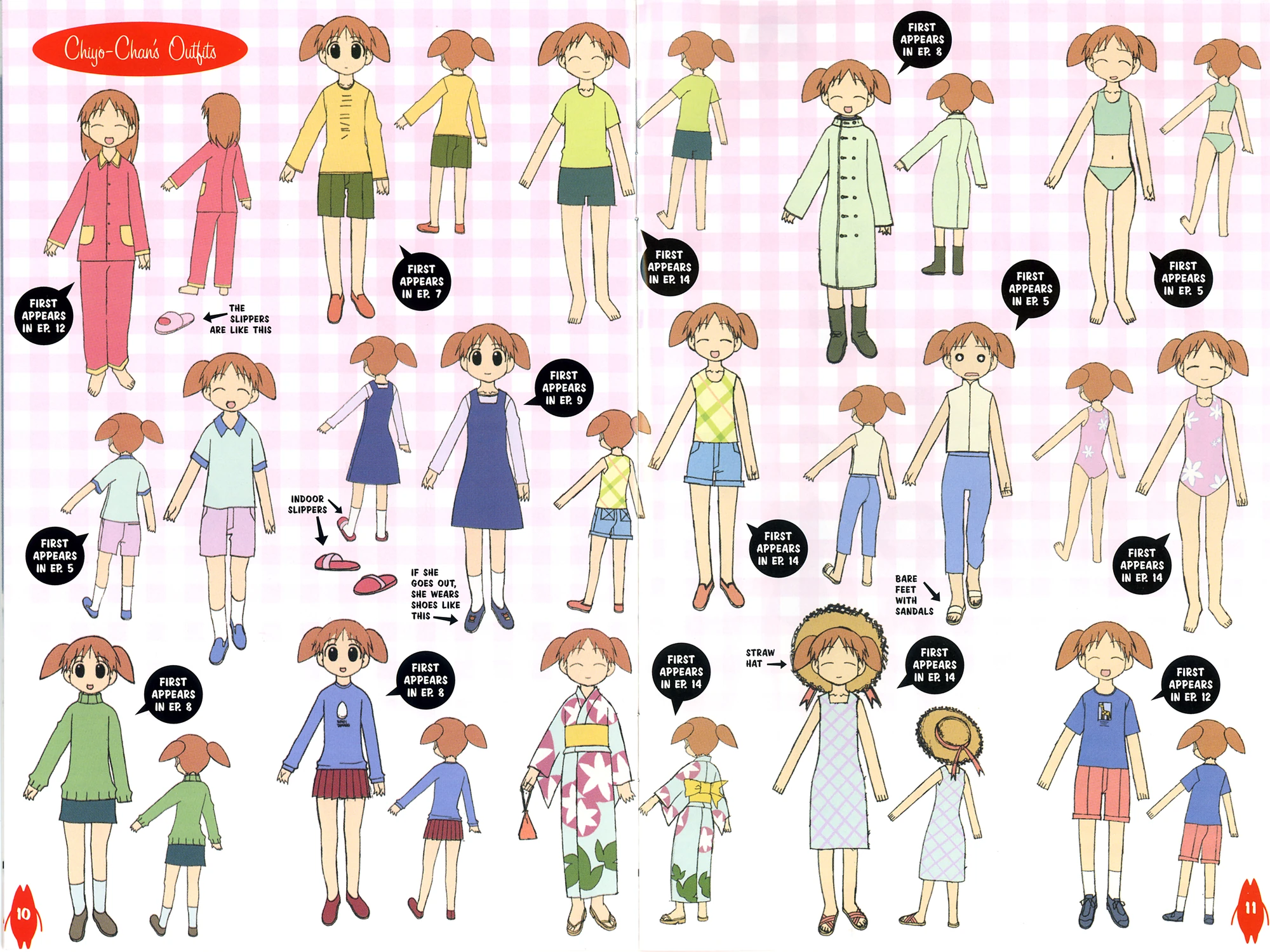 Image - Chiyo-Chan Outfits 2.jpg | Azumanga Daioh Wiki | FANDOM powered ...