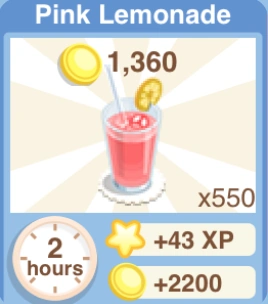 Pink Lemonade | Bakery Story Wiki | Fandom