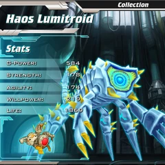 Lumitroid/Image Gallery | Bakugan Wiki | Fandom