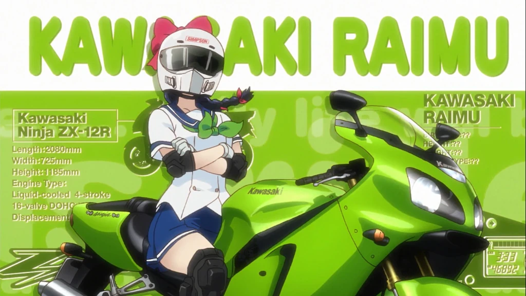 Raimu Kawasaki | Riding Anime Girls Wiki | Fandom