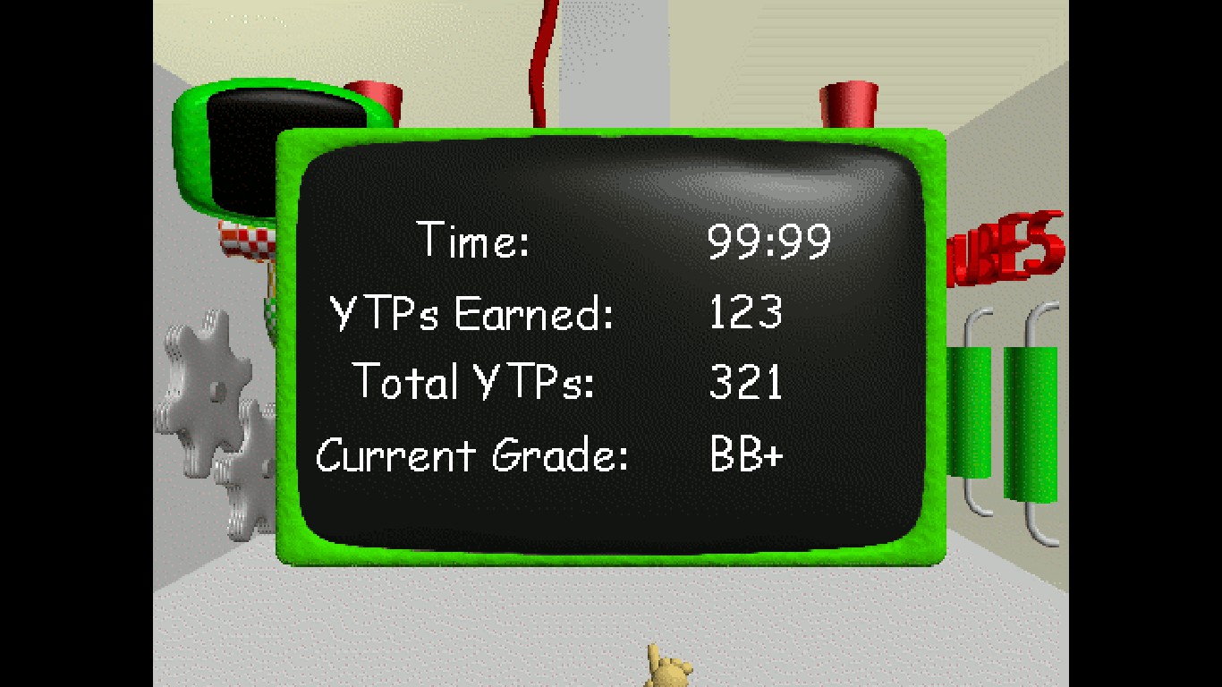 You Thought Points Baldis Basics In Education And Learning Wiki Fandom