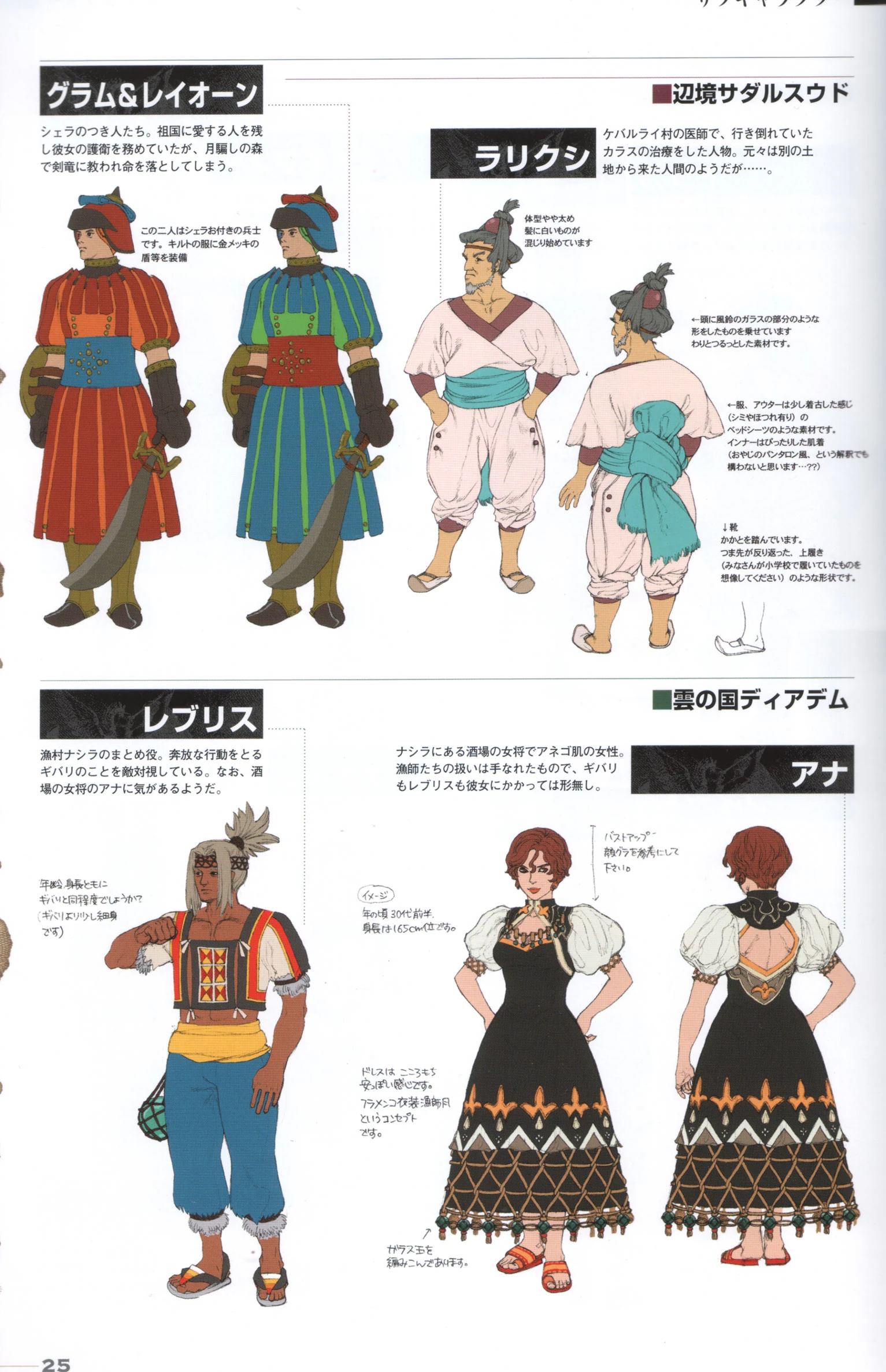 Baten kaitos mizuti - alernasrack