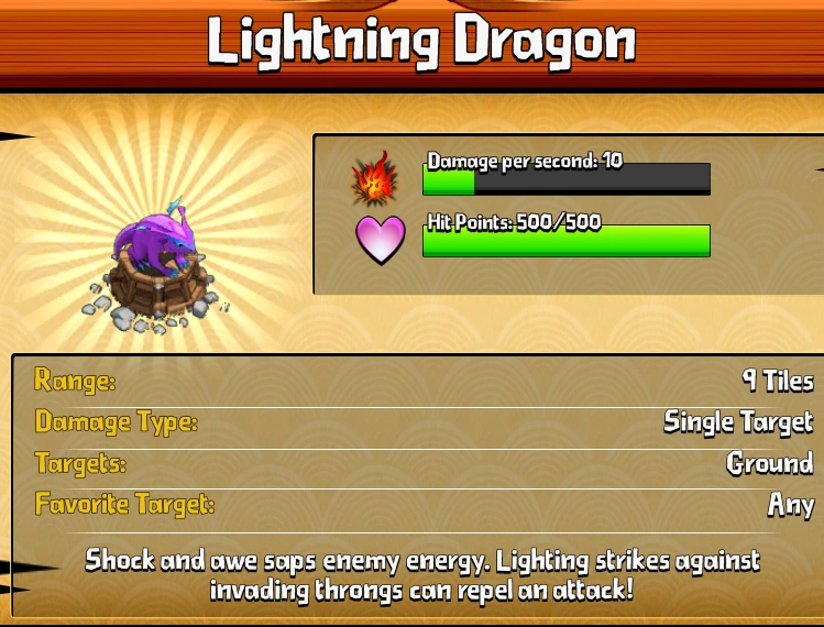 Defensive Dragons | Battle Dragons Wiki | Fandom