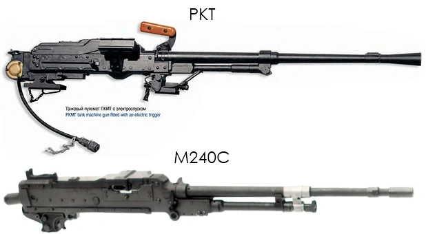 Coaxial machine gun | Battlefield Wiki | Fandom