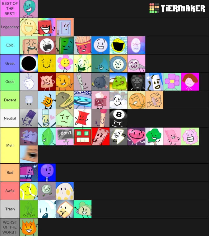 User blog:OfficalBalloony459 V2/My BFB Worst to Best as of BFB 14 | Battle for Dream Island Wiki ...