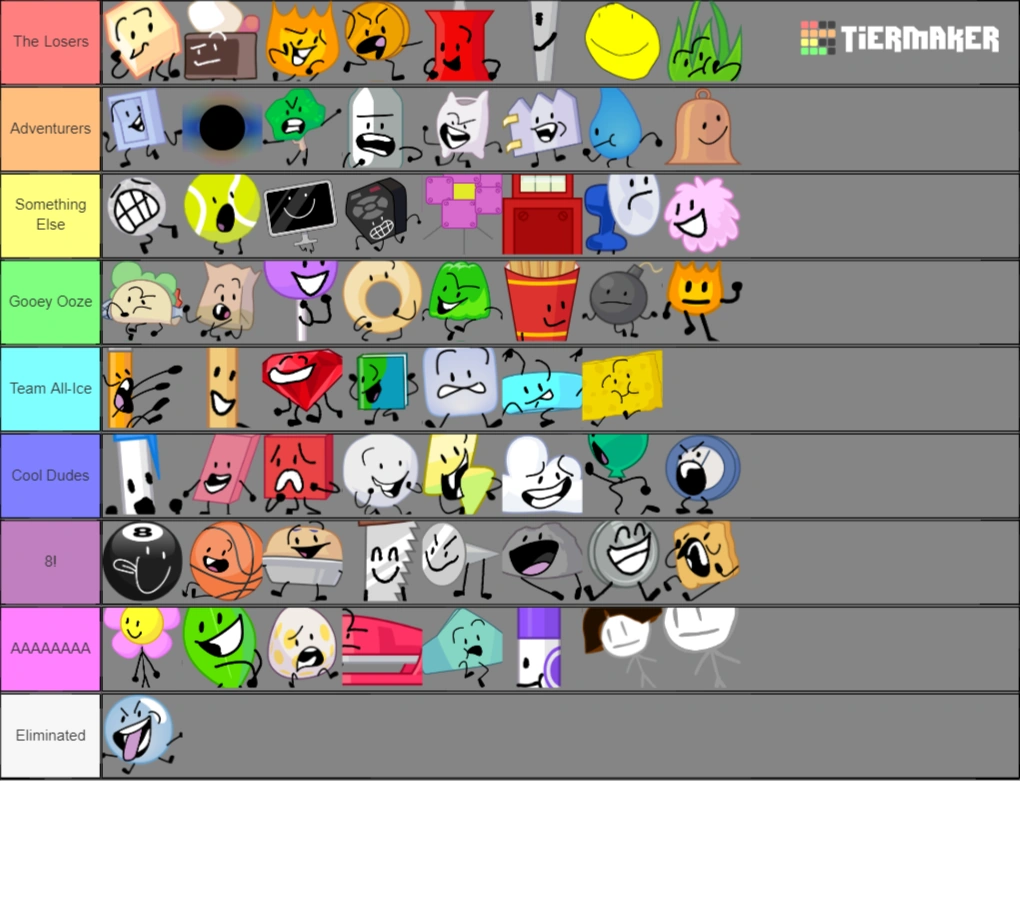 User blog:YTPmachine123/BFB Daily Voting Episode 3 | Battle for Dream ...