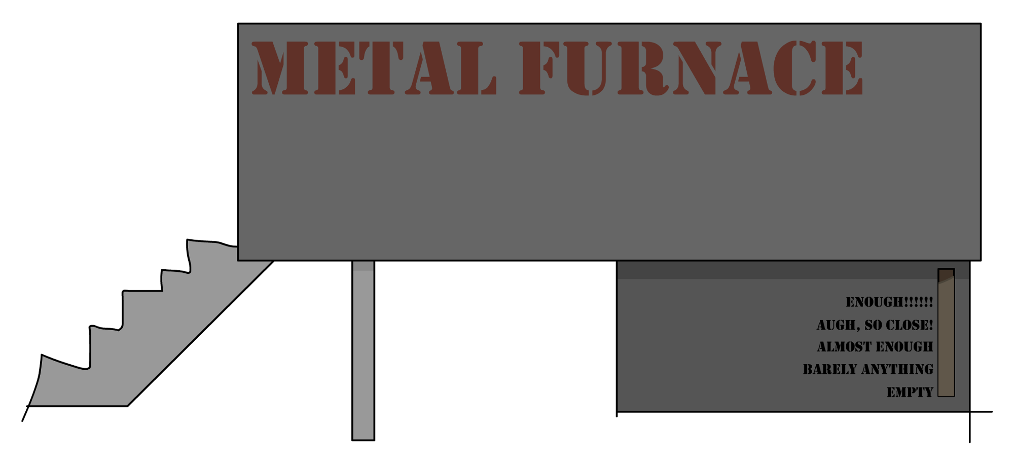 Metal Furnace | Battle for Dream Island Wiki | Fandom