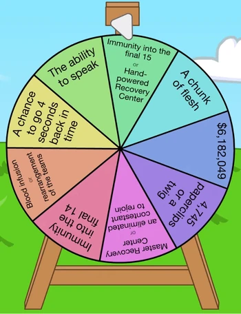 Wheels | Battle for Dream Island Wiki | FANDOM powered by Wikia