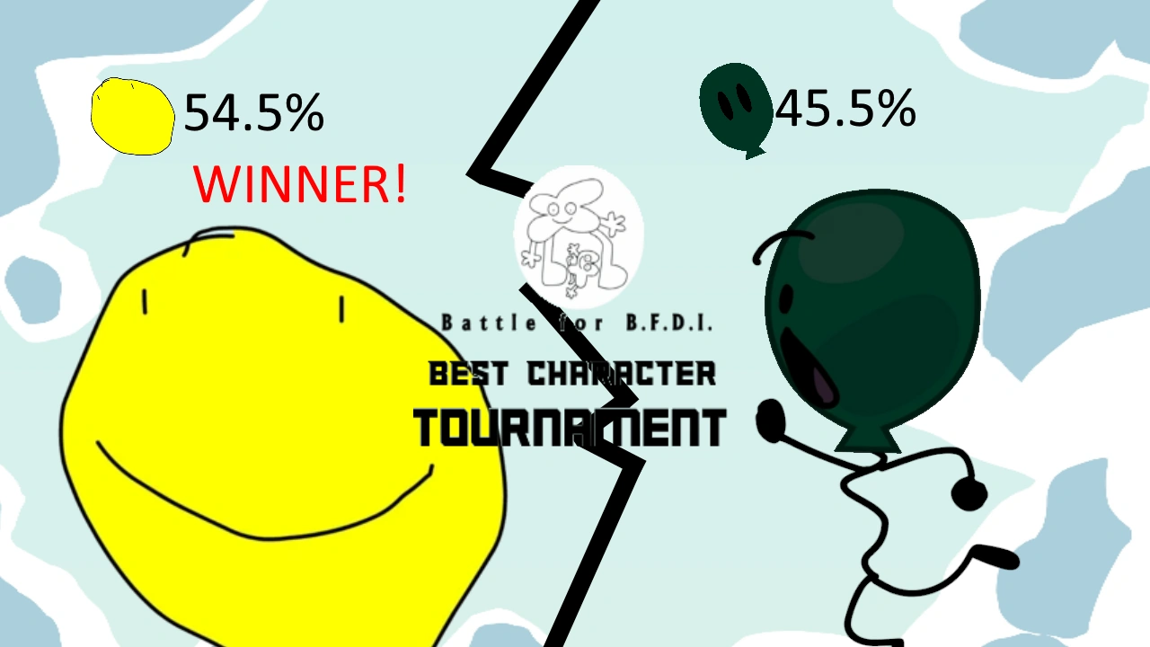 User blog:FoodCrumblesOfficial/BFB Best Character Tournament: YELLOW ...