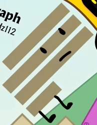 Recommended Characters/BFB 6 | Battle for Dream Island Wiki | FANDOM ...