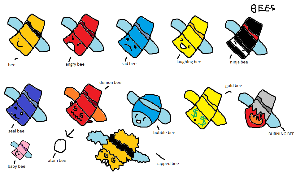 User blog:Puppybugs/BEES | Battle for Dream Island Wiki | Fandom