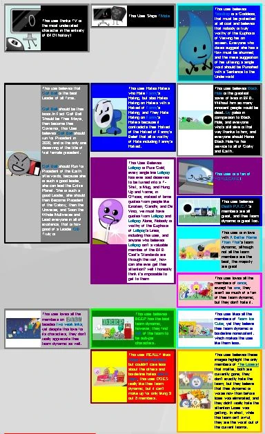 Category:Template userboxes | Battle for Dream Island Wiki | Fandom