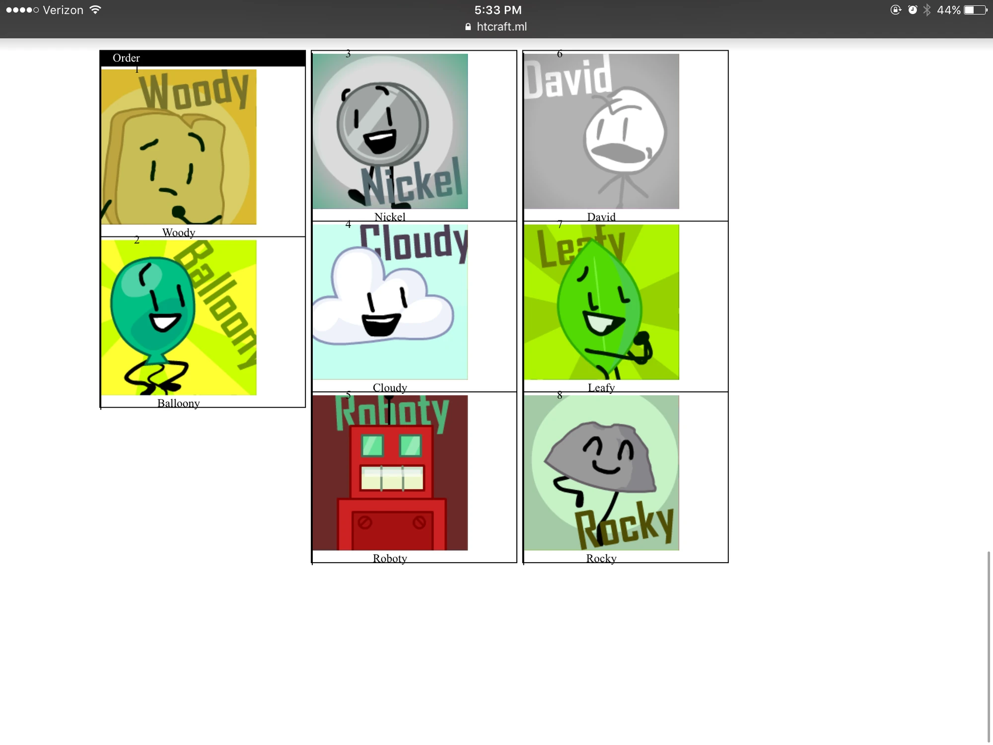 User blog:MediaBand/Bfb worst to best on teams | Battle for Dream ...