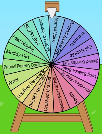 Wheels | Battle for Dream Island Wiki | FANDOM powered by Wikia