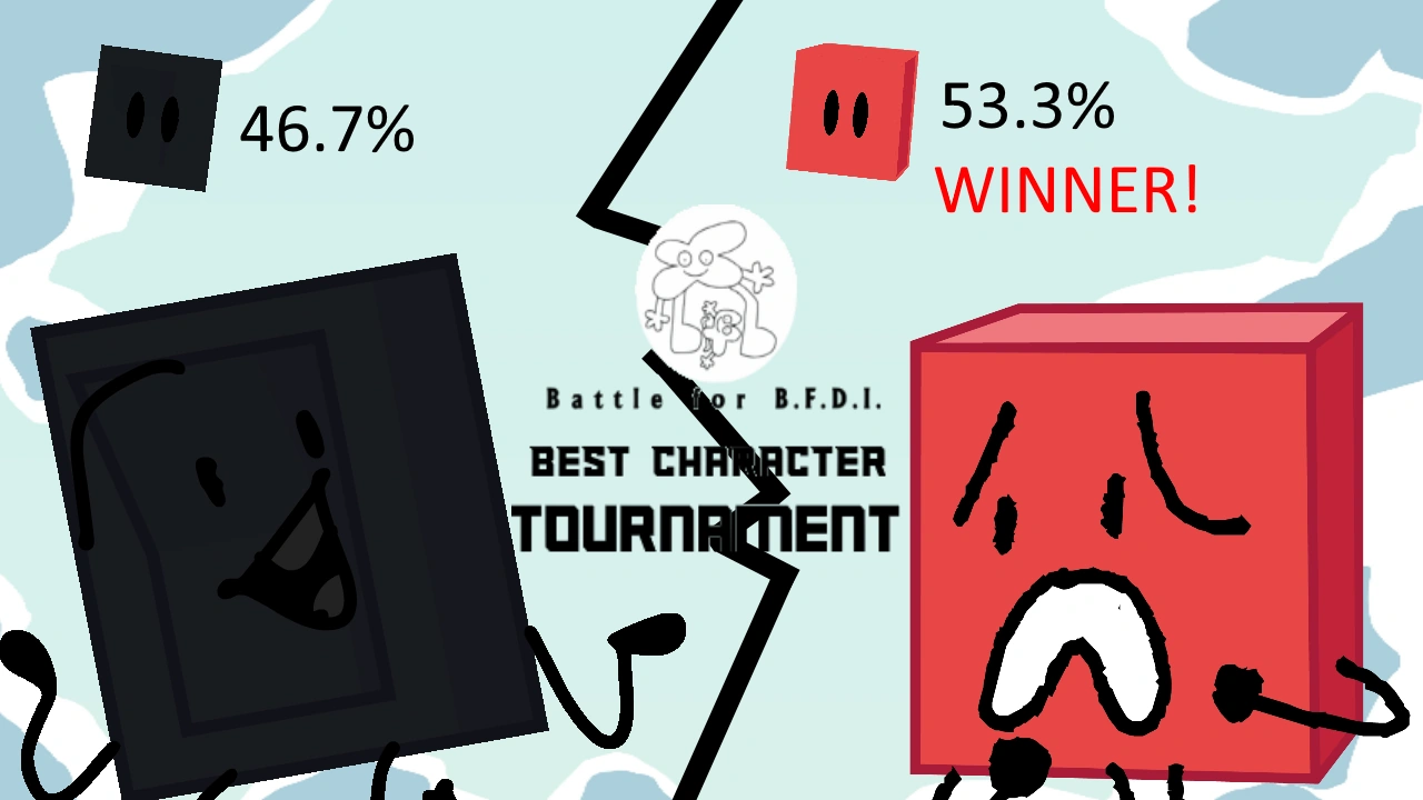User blog:FoodCrumblesOfficial/BFB Best Character Tournament: LIY vs ...