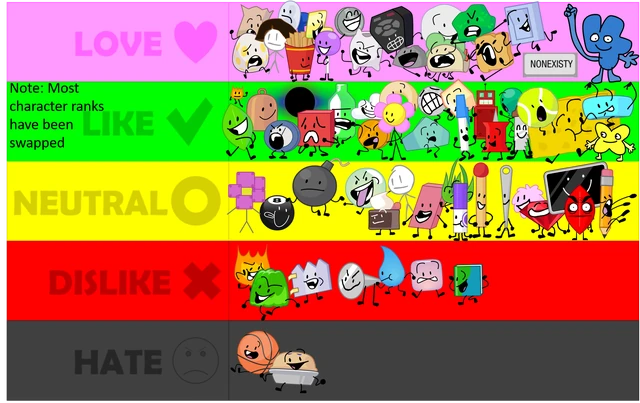 Image - Ranking BFB Characters.png | Battle for Dream Island Wiki ...