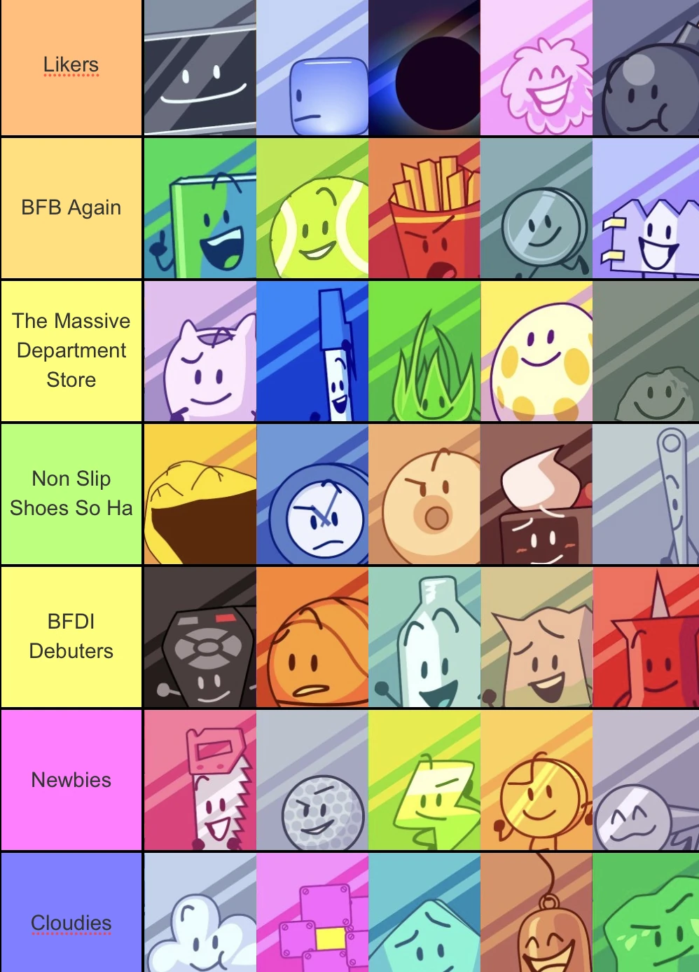 User blog:Icebird2019/What do you guys think about my fan made TPOT teams | Battle for Dream ...