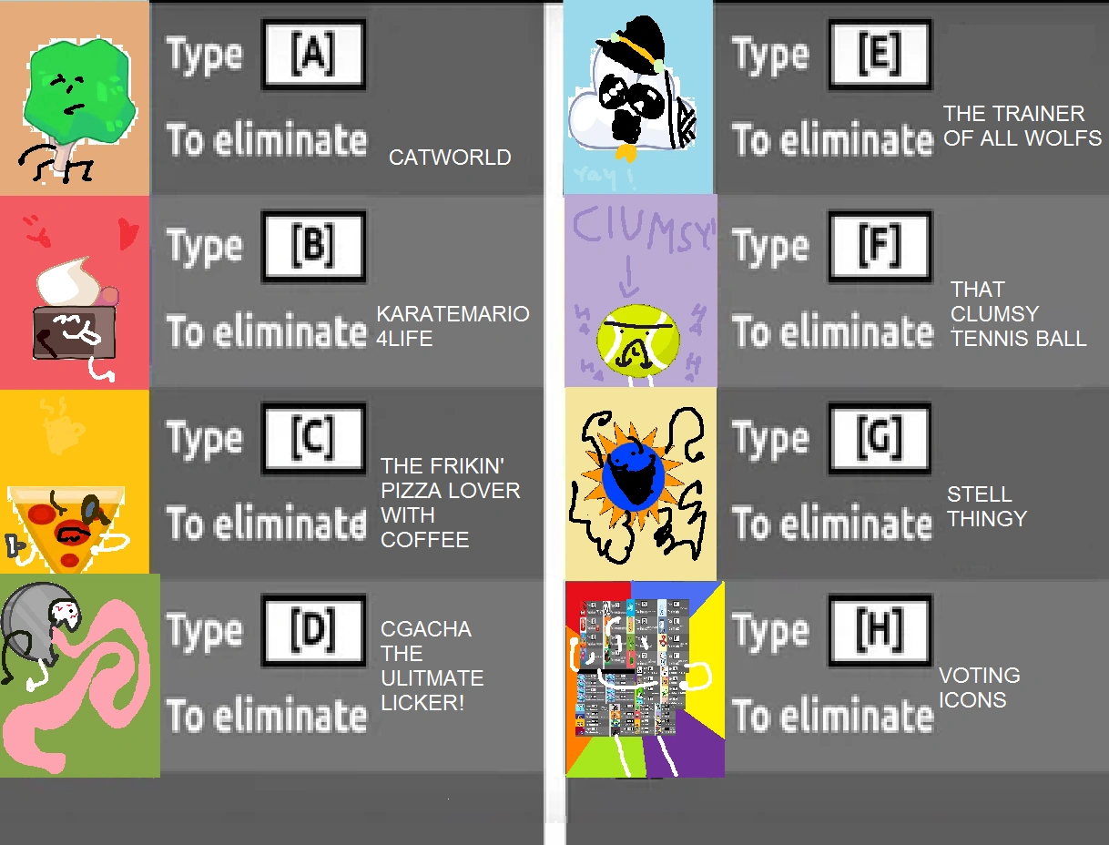 Image - BFDI.voting.3.png | Battle for Dream Island Wiki | FANDOM ...
