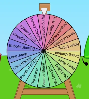 Wheels | Battle for Dream Island Wiki | FANDOM powered by Wikia