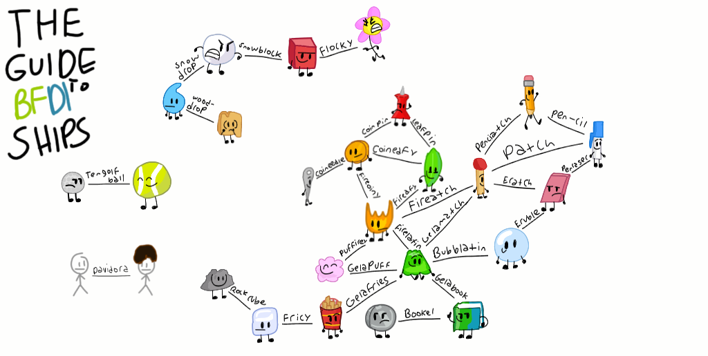 User blog:FoodCrumblesOfficial/FCO's art | Battle for Dream Island Wiki ... User blog:FoodCrumblesOfficial/FCO's art | Battle for Dream Island Wiki ...