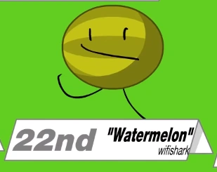 List of recurring recommended characters | Battle for Dream Island Wiki ...