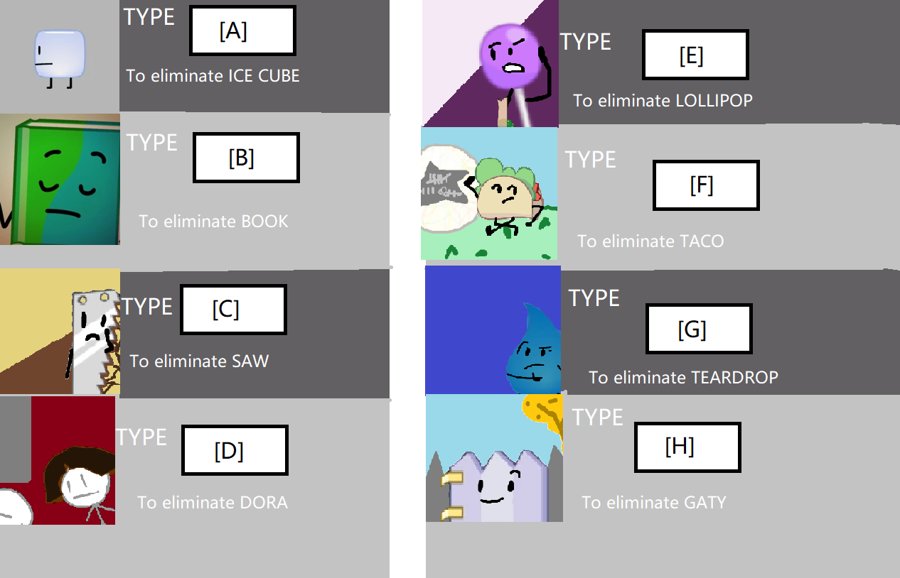 Image Bleh Voting Fanmadepng Battle For Dream Island Wiki Fandom Powered By Wikia