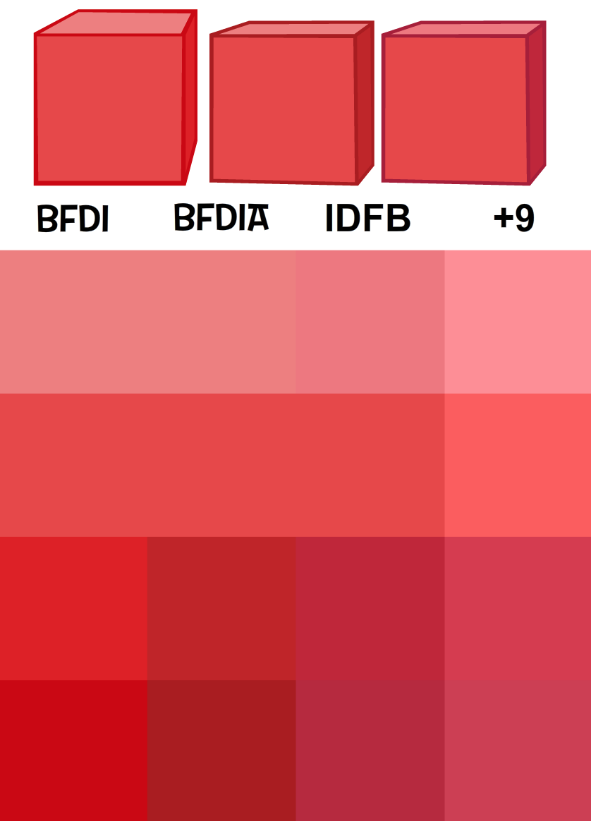 User blog:HazelCricket/colors over the years (analysis) | Battle for ...