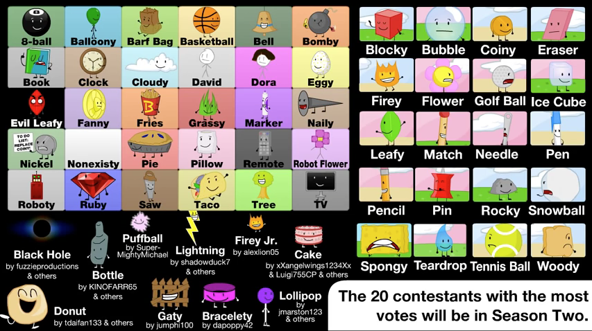 Bfdi Second Season Voting Battle For Dream Island Wiki Fandom Powered By Wikia