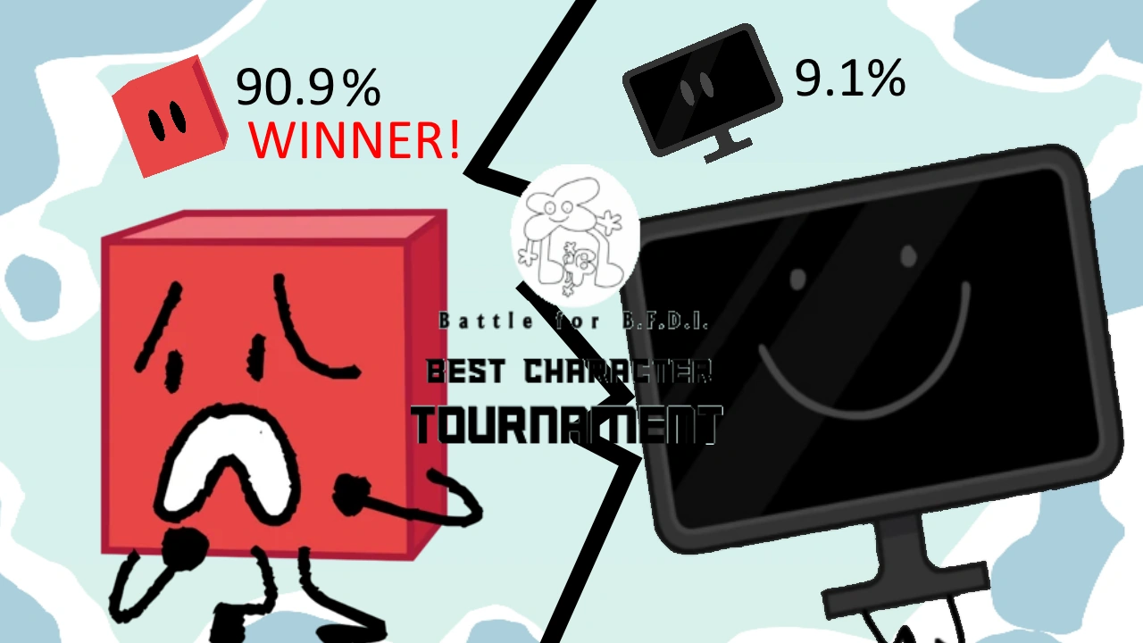 User blog:FoodCrumblesOfficial/BFB Best Character Tournament: BLOCKY vs TV RESULTS | Battle for ...
