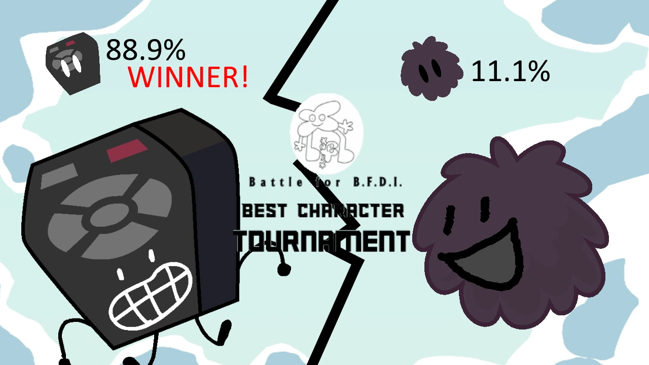 User blog:FoodCrumblesOfficial/BFB Best Character Tournament: REMOTE vs ...